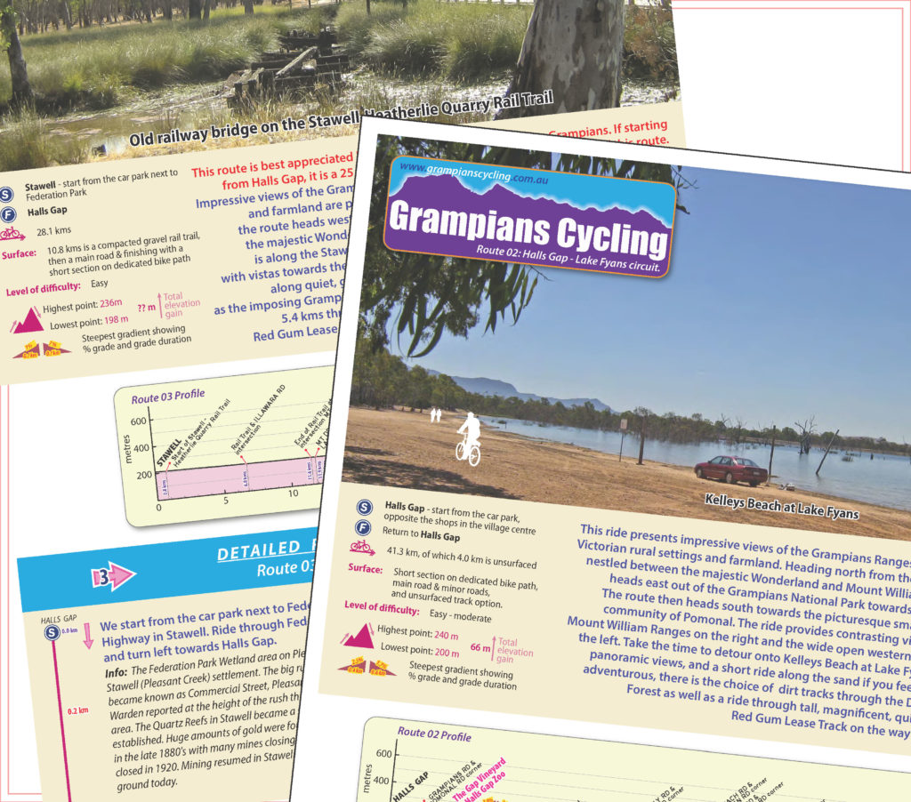 Custom Mapmaking | Cartographics International | Map Maker